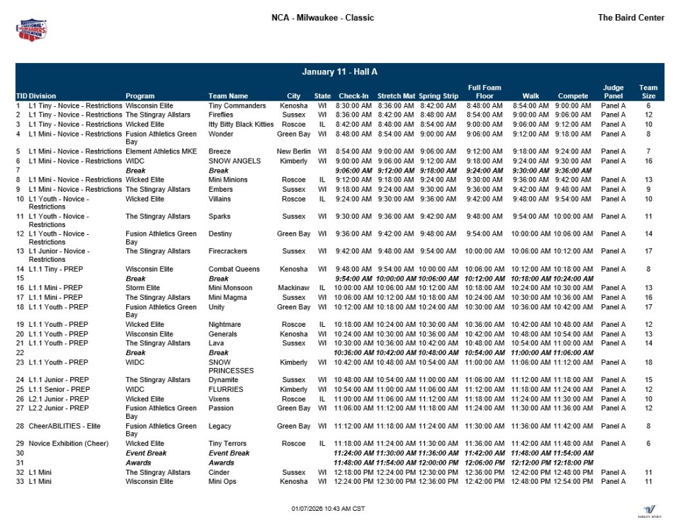 NCA All-Star Cheer Competitions - National Cheerleaders Association