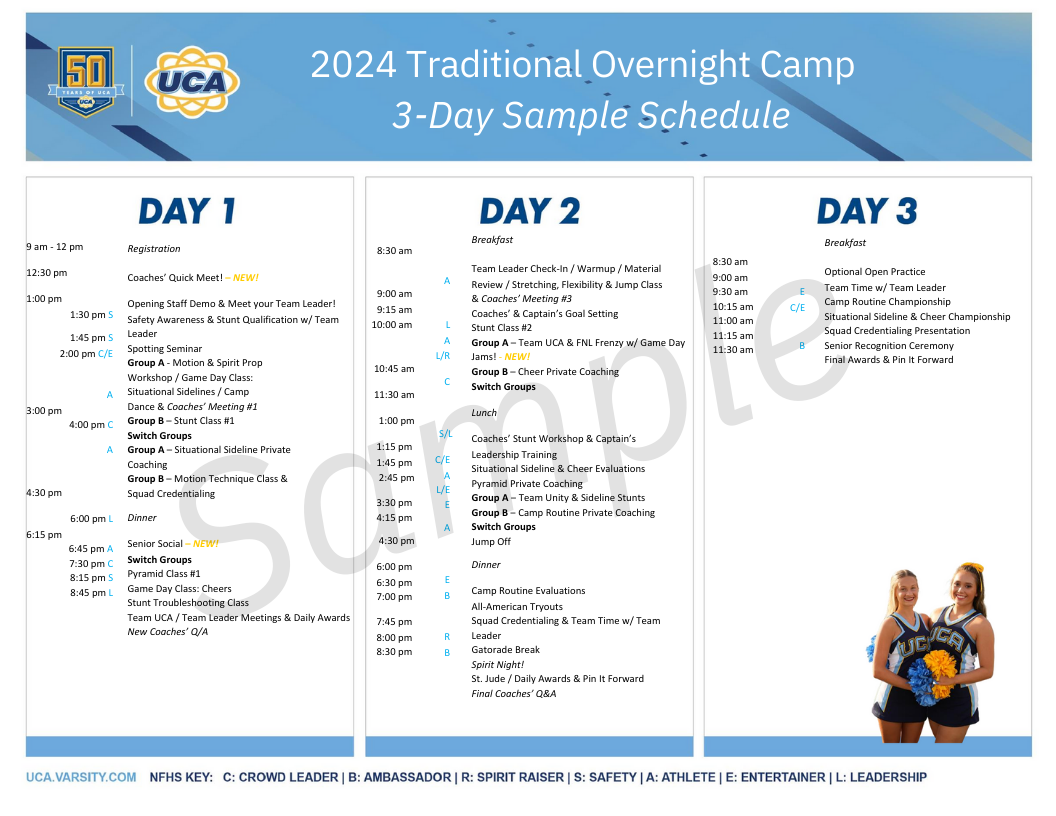 UCA Overnight Camps | Universal Cheerleaders Association