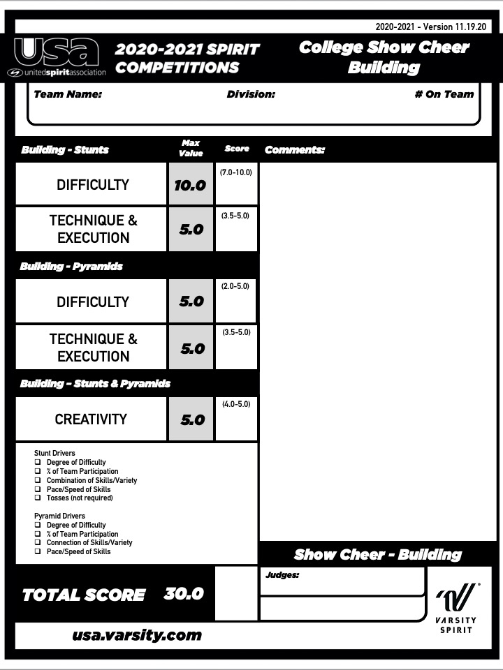Rules & Scoring - USA
