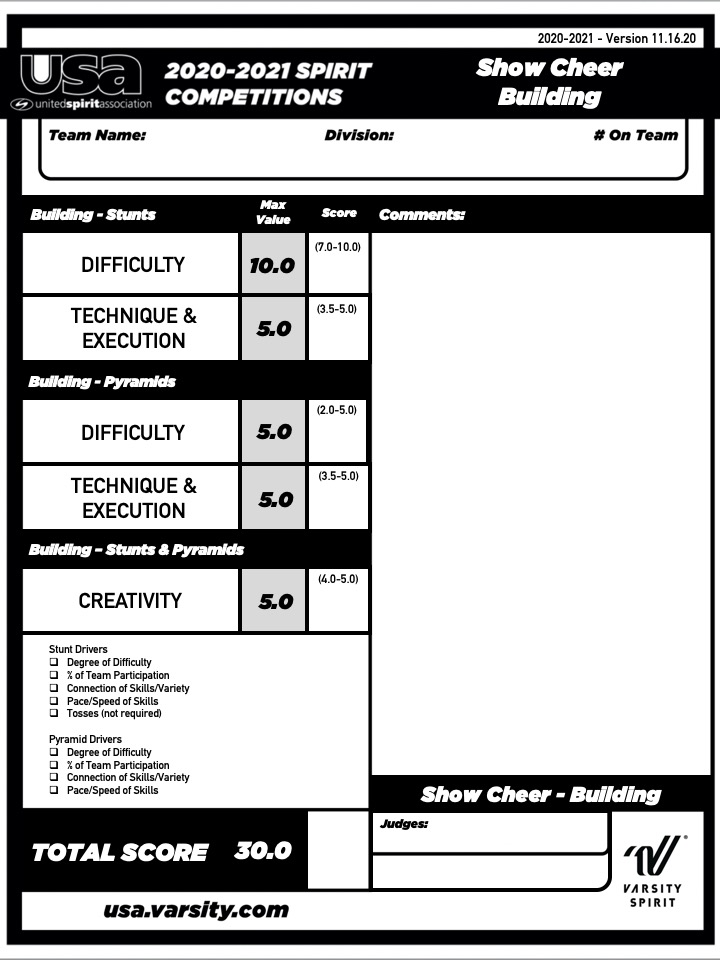 Rules & Scoring - USA