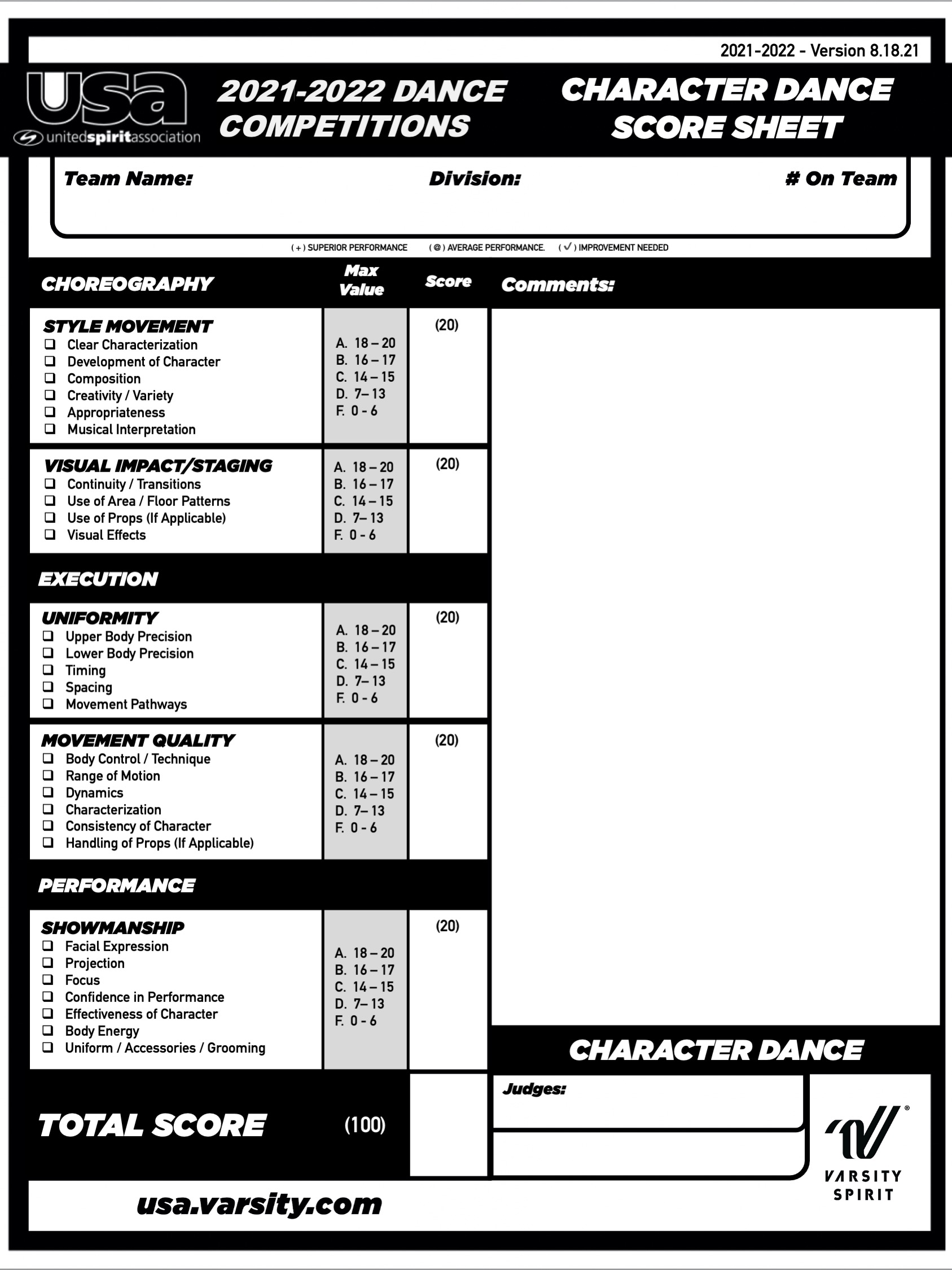 Rules & Scoring - USA